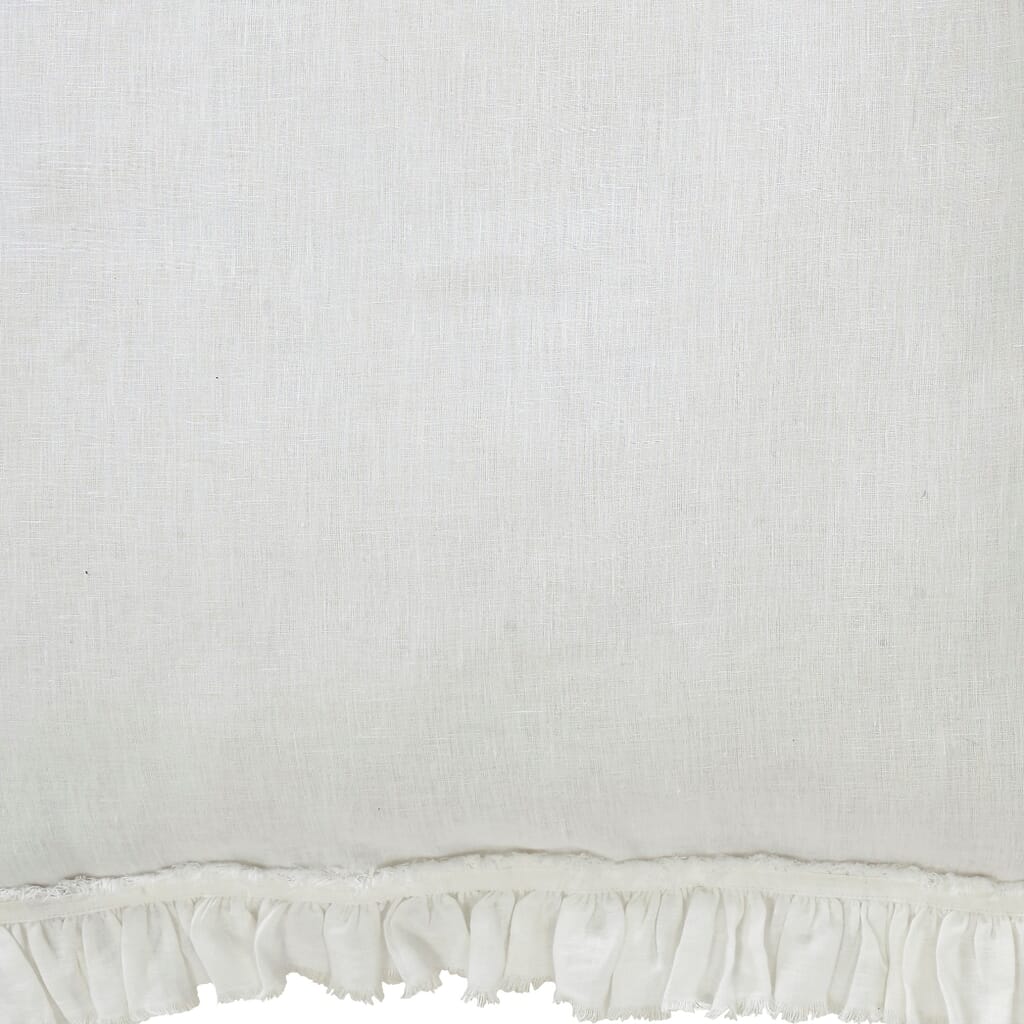 Ruffles Duvet Swatch - Orchids Lux Home